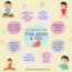 Dr. Rachel's Guide to Managing GERD & IBS; Diet, Health Tips and More ...