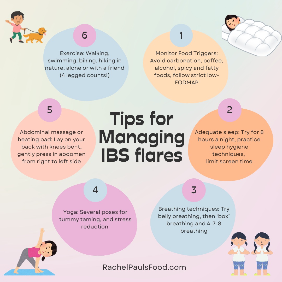 Dr. Rachel's Tips for Managing IBS Flares (without meds!) | Dr. Rachel ...
