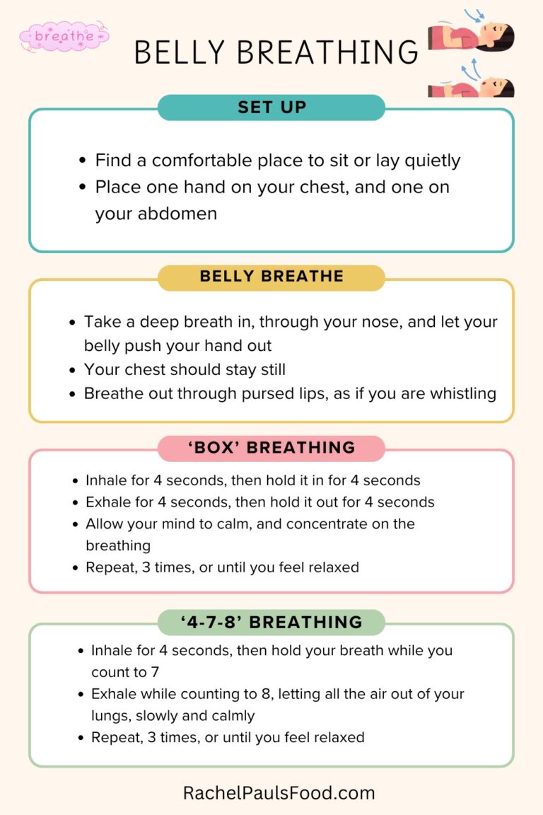 Dr. Rachel's Tips for Managing IBS Flares (without meds!) | Dr. Rachel ...
