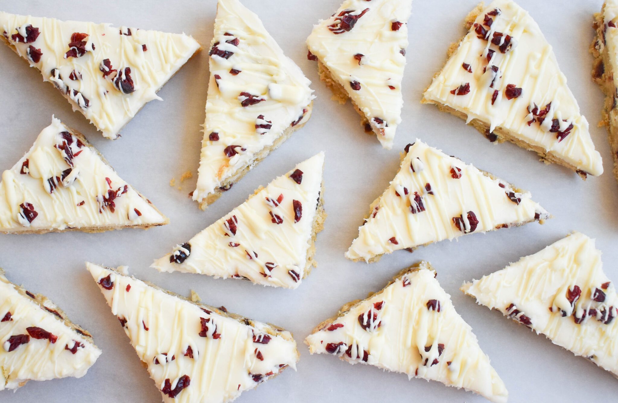 Dr. Rachel's Best Collection of Low-FODMAP Desserts, Sweets and Treats ...