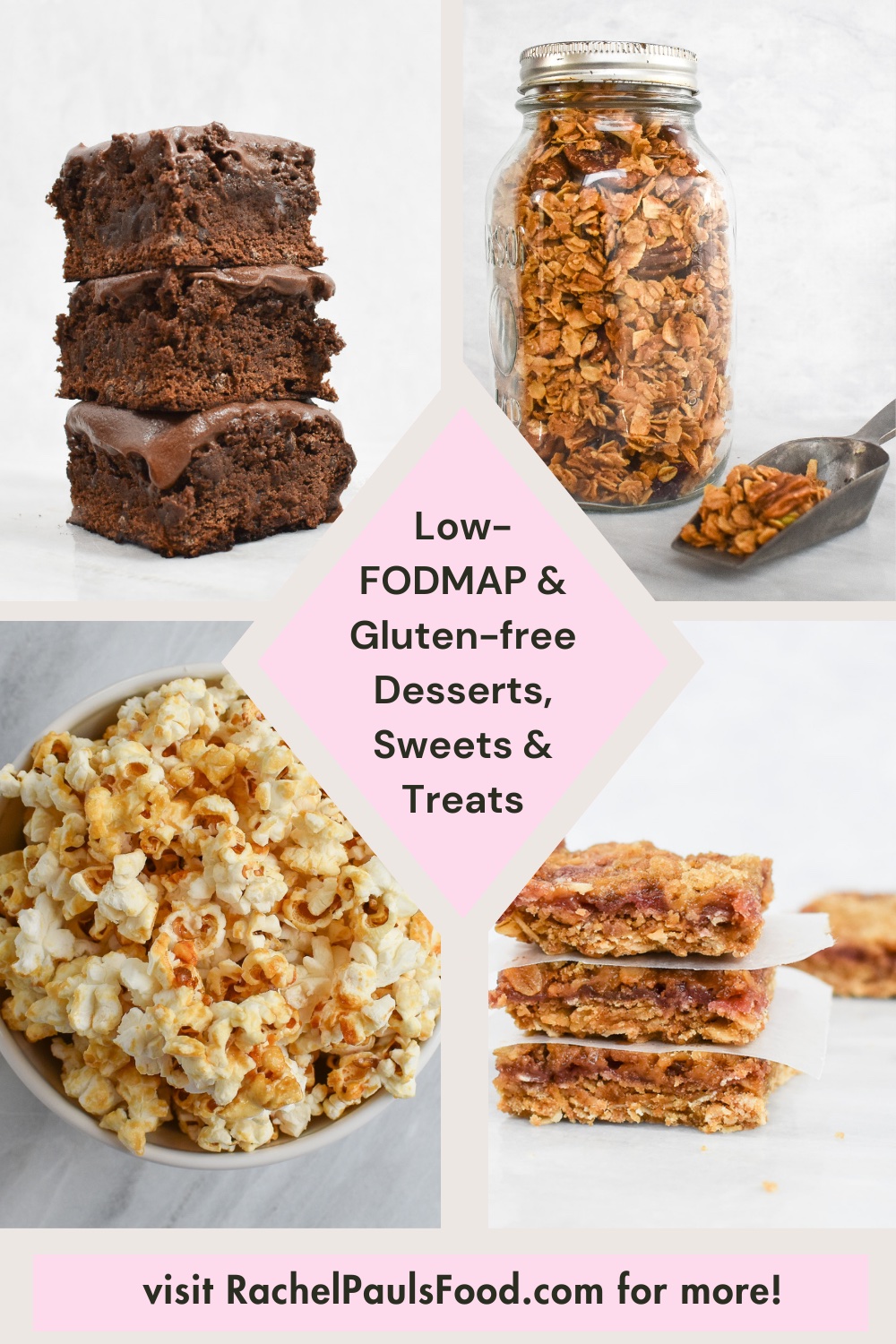 Dr. Rachel's Best Collection of Low-FODMAP Desserts, Sweets and Treats ...