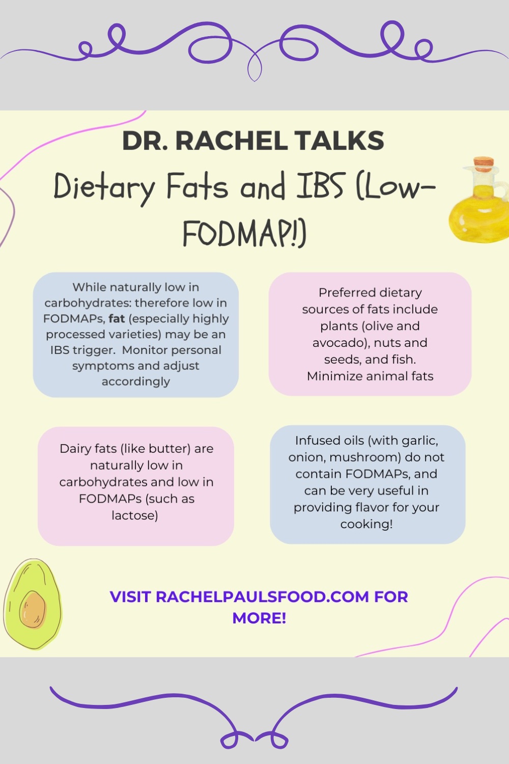Can You Have Fat on the Low-FODMAP Diet? Dr. Rachel Explains Fats and ...