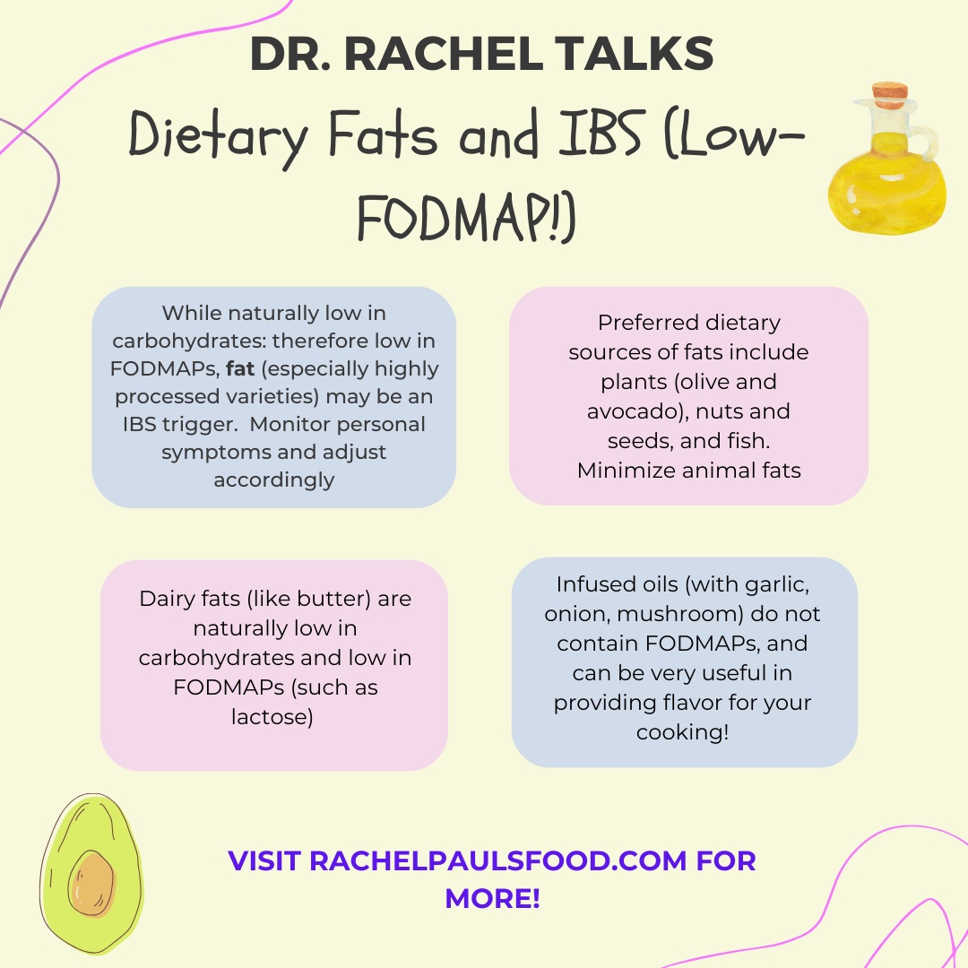 Can You Have Fat on the Low-FODMAP Diet? Dr. Rachel Explains Fats and ...