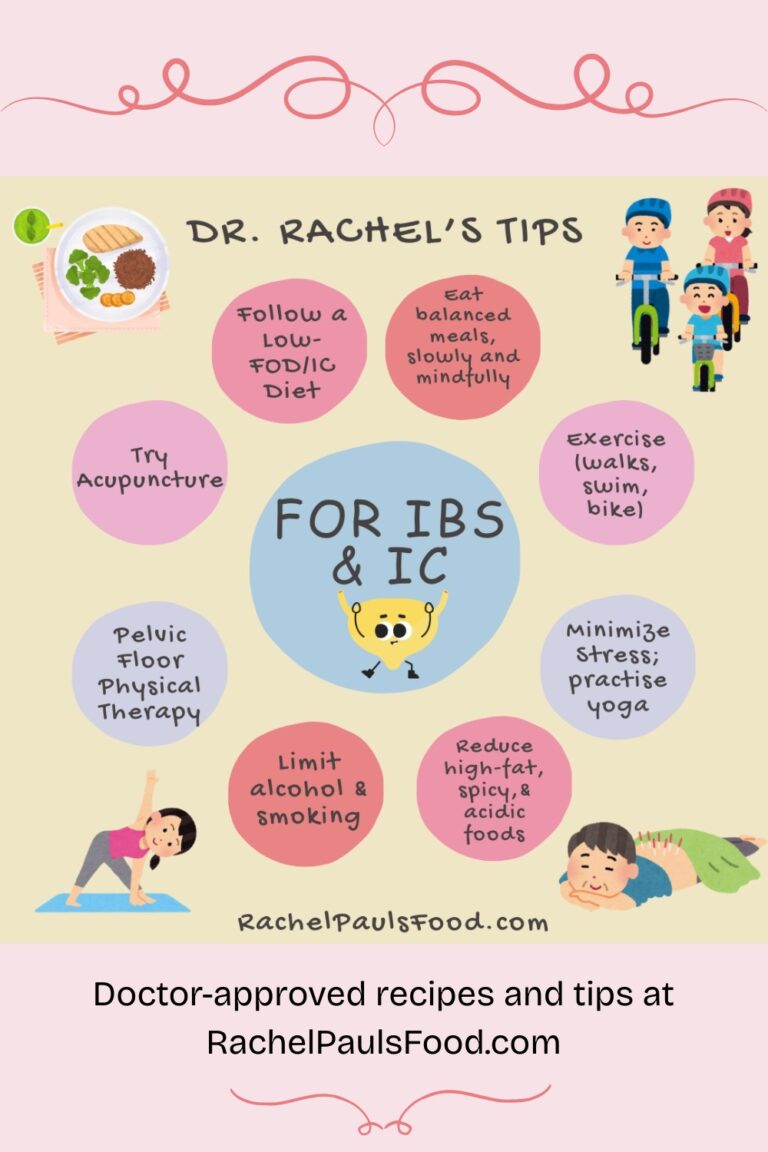 Dr Rachel Pauls's Top Five Tips and Food List for the Challenging ...